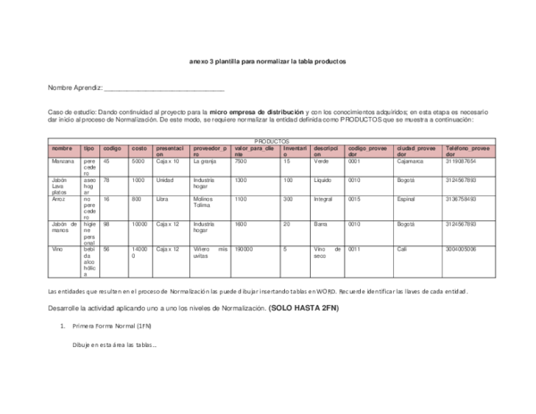 (DOC) anexo 3 plantilla para normalizar la tabla productos
