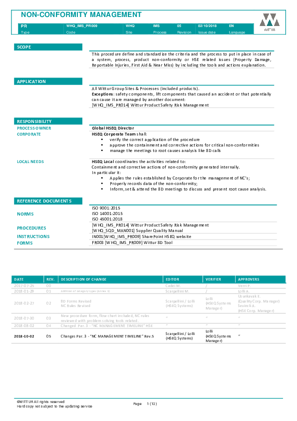 (PDF) NON-CONFORMITY MANAGEMENT PR
