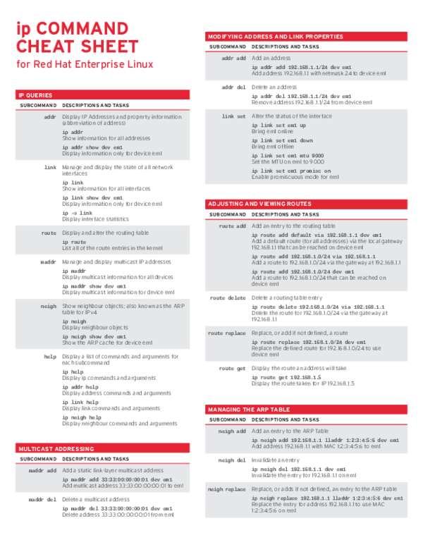(PDF) Rh ip command cheatsheet 1214 jcs print | ANELKAOS Hidden ...