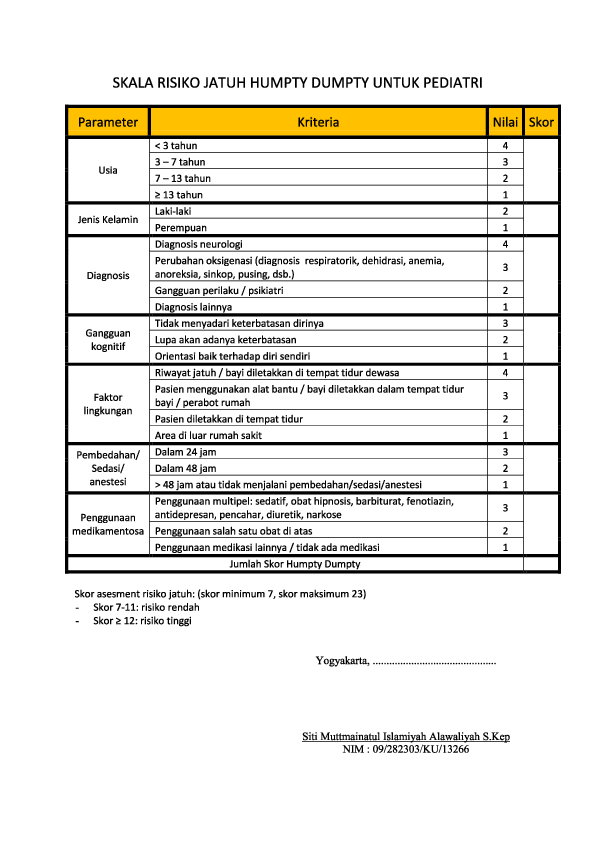 (PDF) Skala Risiko Jatuh Humpty Dumpty Untuk Pediatri
