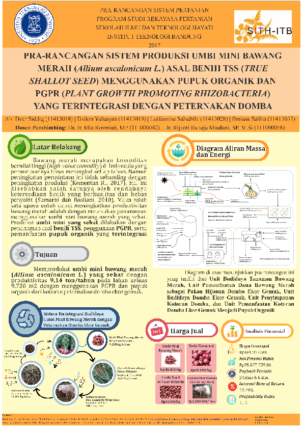 (PDF) [Poster] - Pra-Rancangan Sistem Produksi Umbi Mini Bawang Merah ...