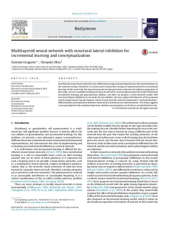 Pdf Multilayered Neural Network With Structural Lateral Inhibition For Incremental Learning