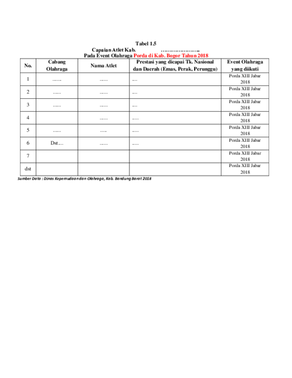 (DOC) Tabel | tri gand - Academia.edu