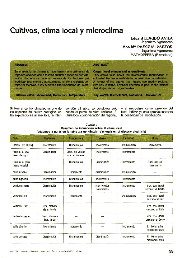 (PDF) Cultivos, clima local y microclima