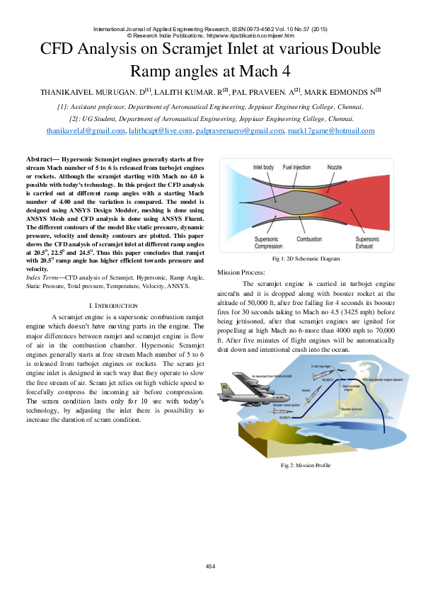 (PDF) CFD Analysis on Scramjet Inlet at various Double Ramp angles at ...