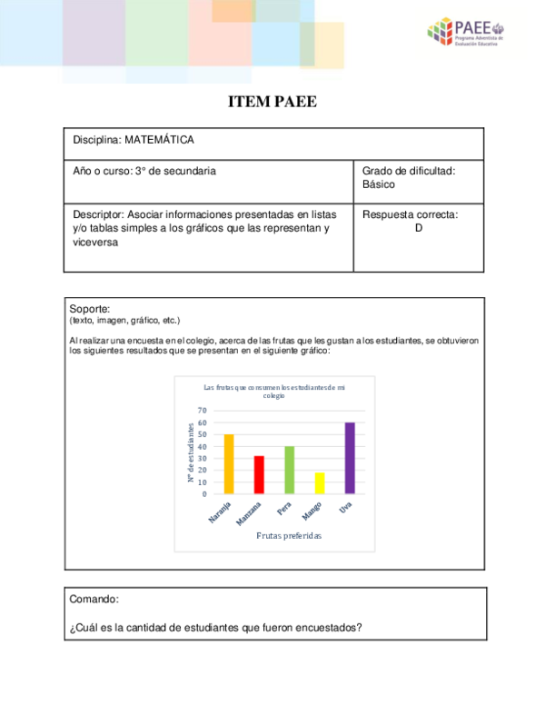 (DOC) Formato para la redaccion de items