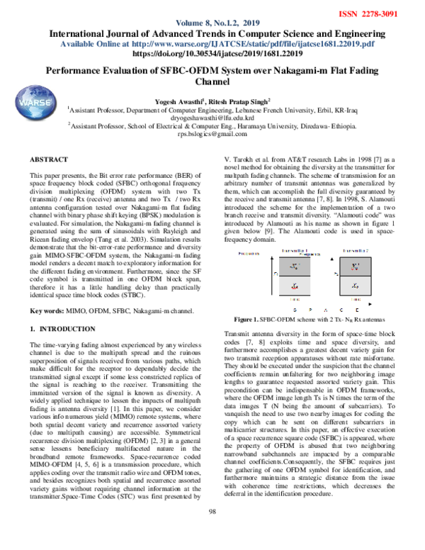 (PDF) Performance Evaluation of SFBC-OFDM System over Nakagami-m Flat ...