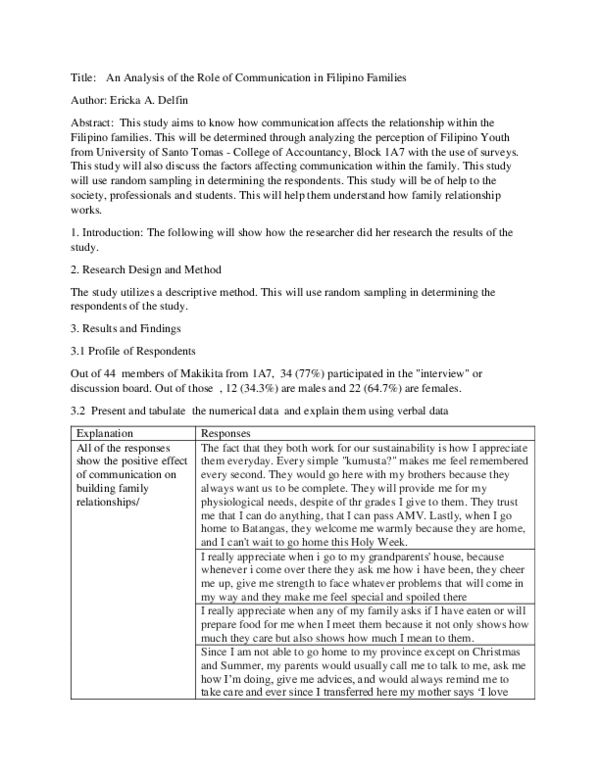 (DOC) An Analysis of the Role of Communication to Filipino Families