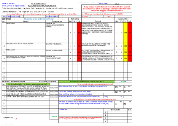 (XLS) Risk Assessment for HRA Transit