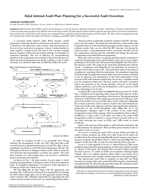(PDF) Halal Internal Audit Plan: Planning For a Successful Audit Execution