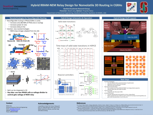 (PPT) Hybrid RRAM-NEM Relay Design for Nonvolatile 3D Routing in CGRAs