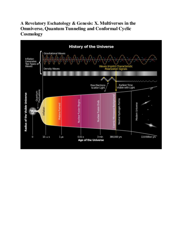 (PDF) Multiverses in the Omniverse, Quantum Tunneling and Conformal ...