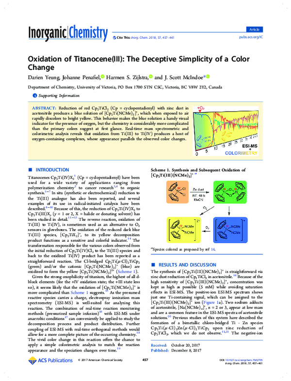 (PDF) Oxidation of Titanocene(III): The Deceptive Simplicity of a Color ...
