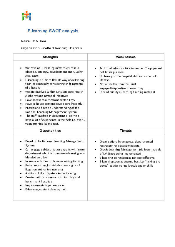 (DOC) Elearning SWOT Rob Bloor Sheffield