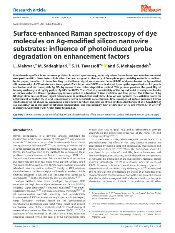 (PDF) A Low-cost, Highly-stable Surface Enhanced Raman Scattering Substrate by Si Nanowire ...