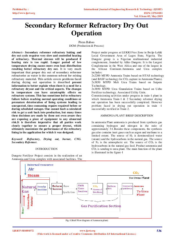 (PDF) Secondary Reformer Refractory Dry Out Operation