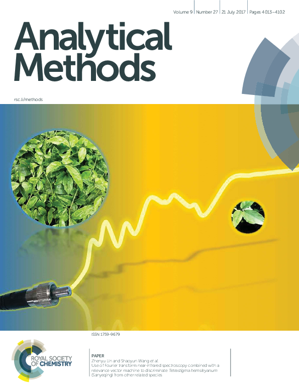 (PDF) Analytical Methods