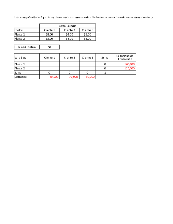 (XLS) Ejercicio Metodo Transporte (Lineal)