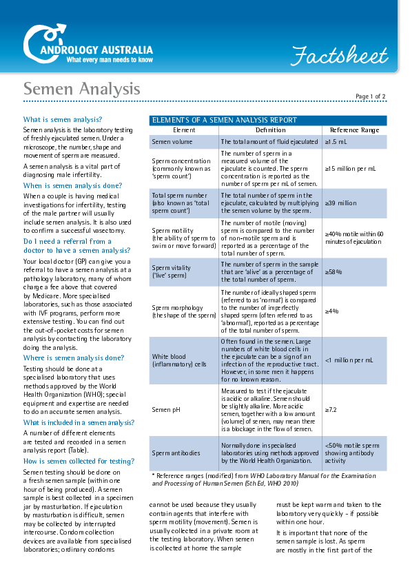 (PDF) Factsheet SemenAnalysis