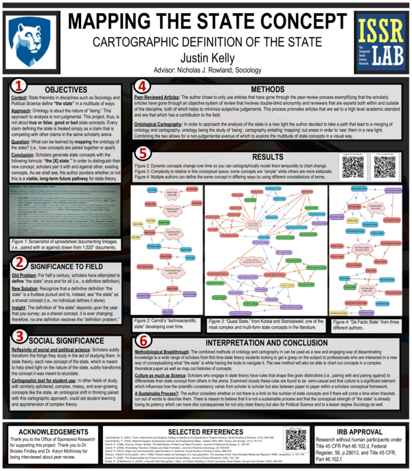 (PDF) MAPPING THE STATE CONCEPT CARTOGRAPHIC DEFINITION OF THE STATE