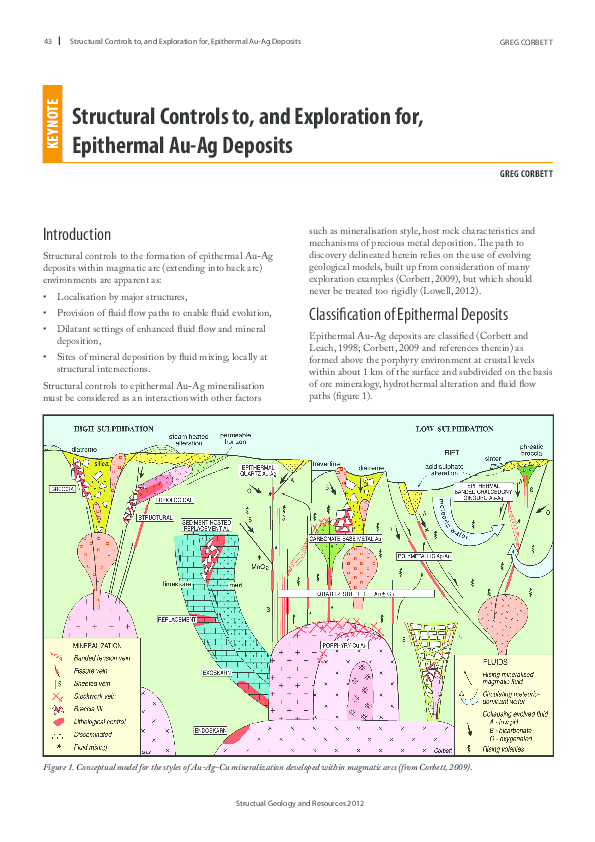 (PDF) Structual Geology and Resources 2012 43 l keynote Structural ...