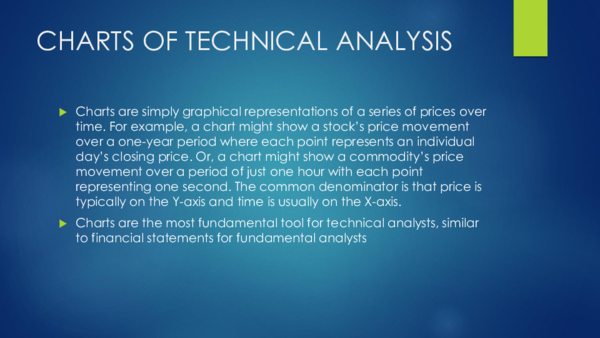 (PPT) CHARTS OF TECHNICAL ANALYSIS