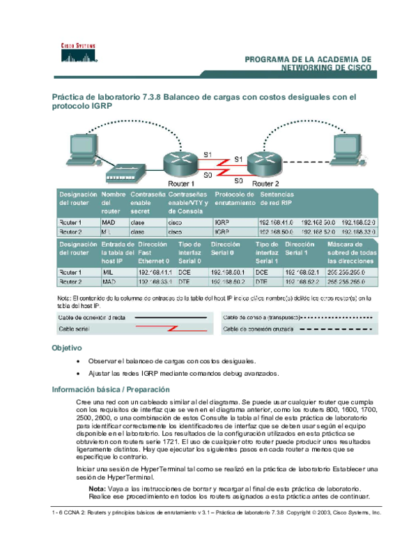 (PDF) 6 CCNA 2: Routers y principios básicos de enrutamiento v 3.1 -Práctica de laboratorio 7