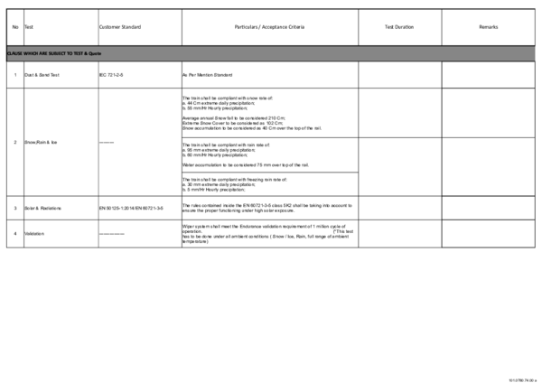 (XLS) TEST PLAN template