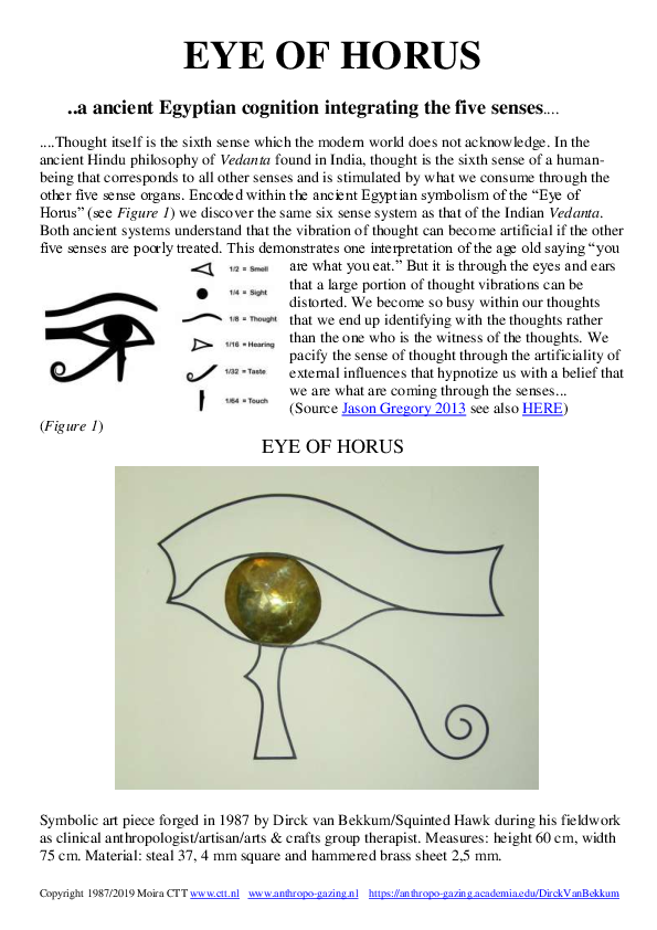 (PDF) EYE OF HORUS: Thought as the sixth sense integrating the other five