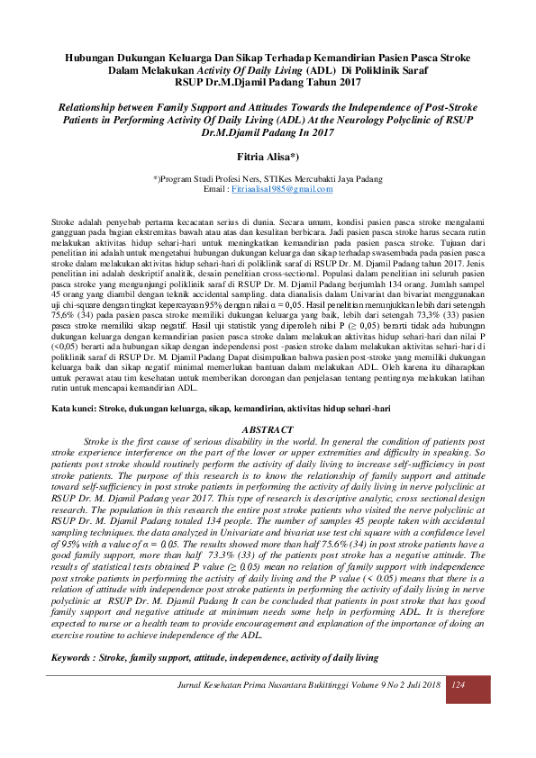 (PDF) Hubungan Dukungan Keluarga Dan Sikap Terhadap Kemandirian Pasien Pasca Stroke Dalam ...