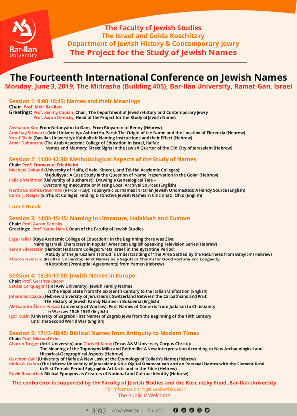 (PDF) In the Beginning there was Ziva: Naming Israeli Characters in ...