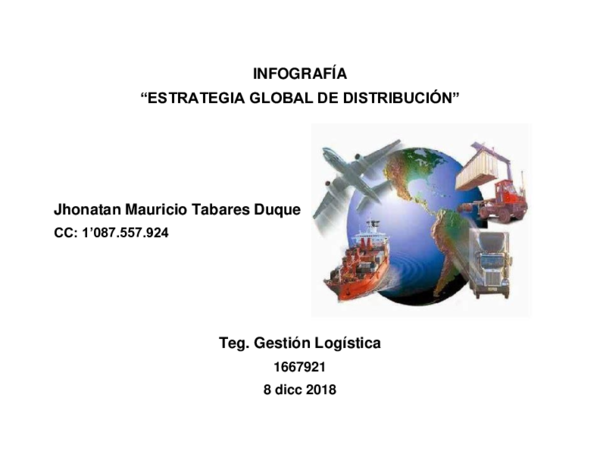 (DOC) Infografia estrategia global de distribucion