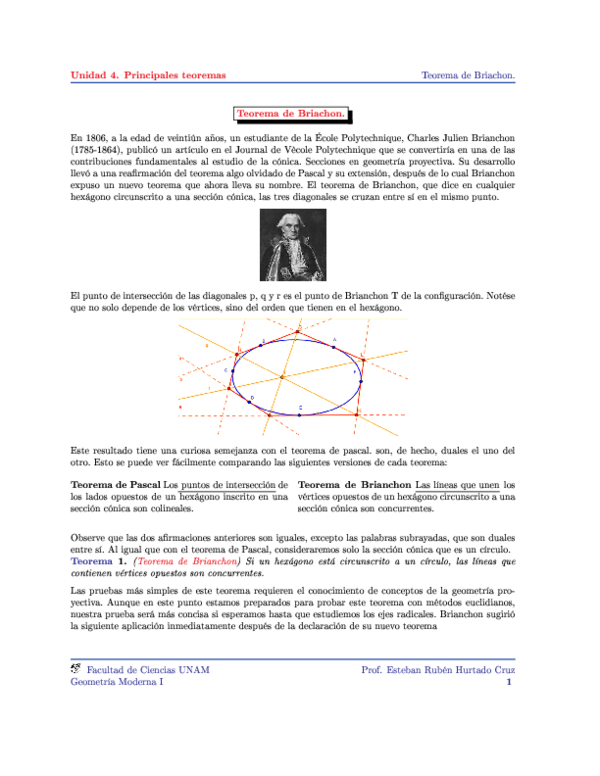 (PDF) Unidad 4. Principales teoremas Teorema de Briachon