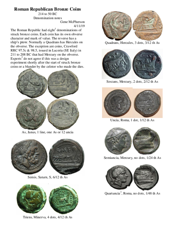 (PDF) Roman Republican Bronze Coins
