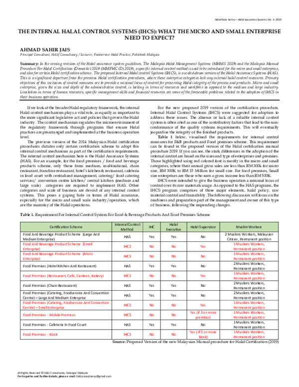 (PDF) THE INTERNAL HALAL CONTROL SYSTEMS (IHCS): WHAT THE MICRO AND ...