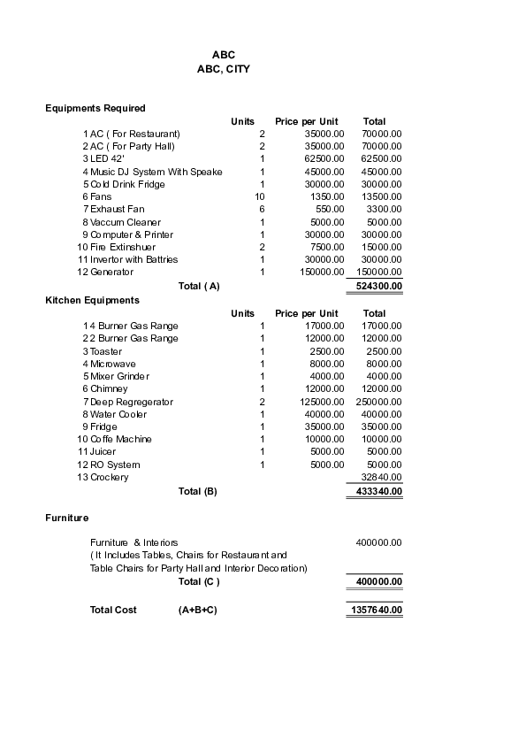 (XLS) Restaurant project report