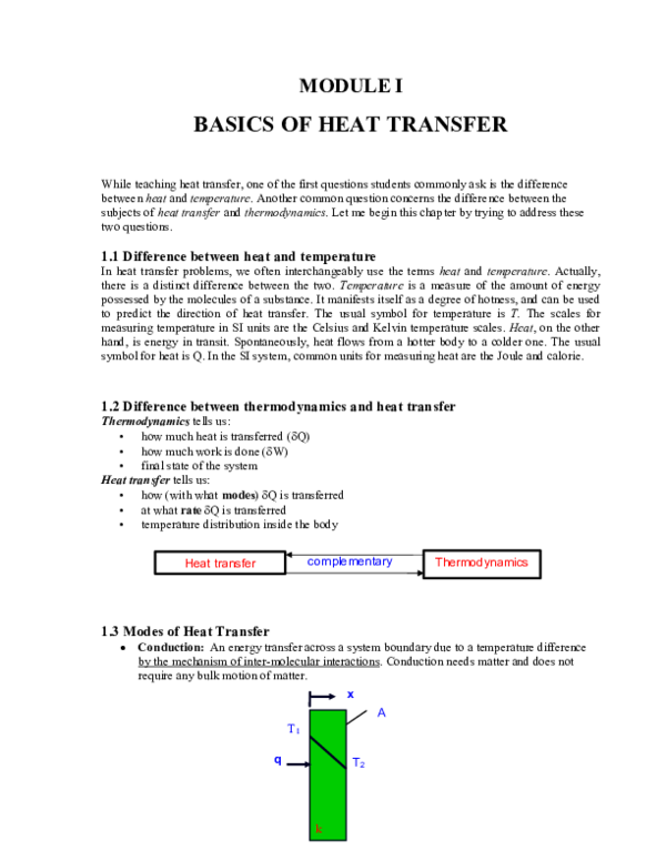 (PDF) MODULE I BASICS OF HEAT TRANSFER