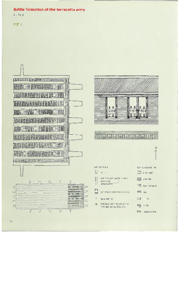 (PDF) Battle Formation of the Terracotta Army