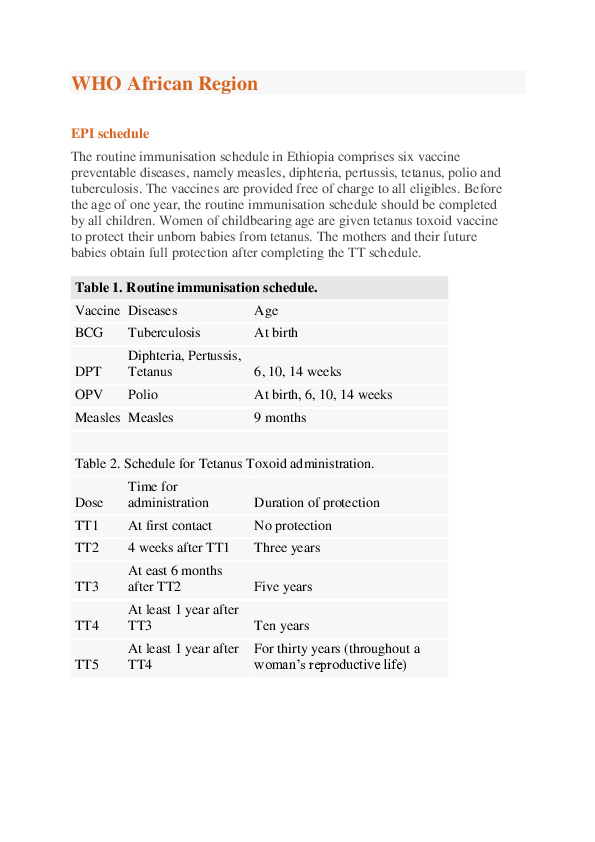 (DOC) WHO African Region EPI schedule