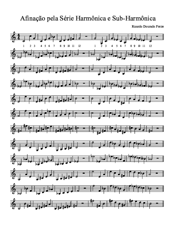 (PDF) RDF_2019_SOLFEJO Série Harmônica e Sub-Harmônica