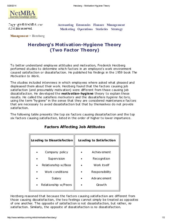 (PDF) Herzberg's Motivation-Hygiene Theory (Two Factor Theory