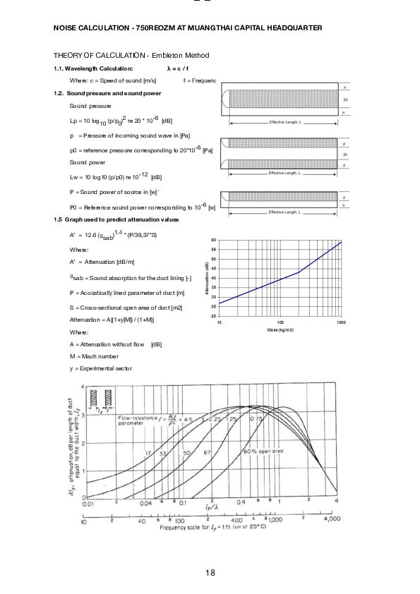 (PDF) NOISE CALCULATION -750REOZM AT MUANGTHAI CAPITAL HEADQUARTER ...
