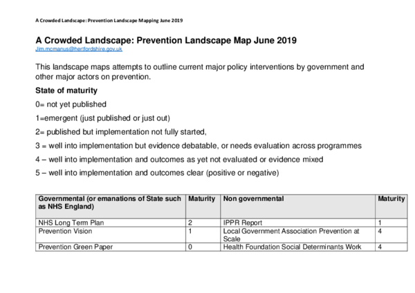 (DOC) Prevention Landscape Map Version