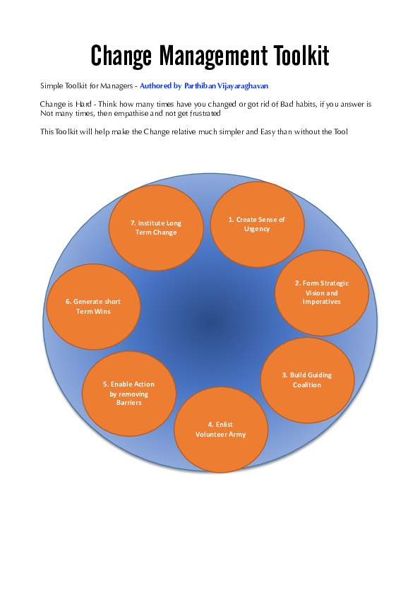 (PDF) Change Management Toolkit Simple Toolkit for Managers -Authored ...