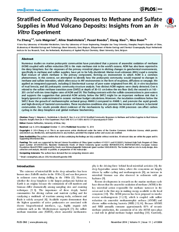 (PDF) Yu Zhang et al., AOM journal.pone.