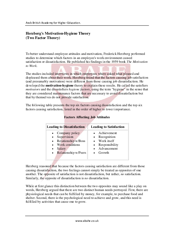 (PDF) Herzberg's Motivation-Hygiene Theory (Two Factor Theory