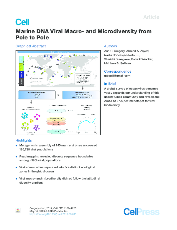 (PDF) Marine DNA Viral Macro-and Microdiversity from Pole to Pole