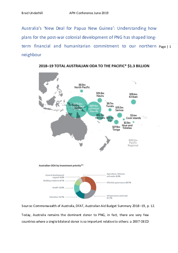 (PDF) Post-War Development influence on PNG policy today