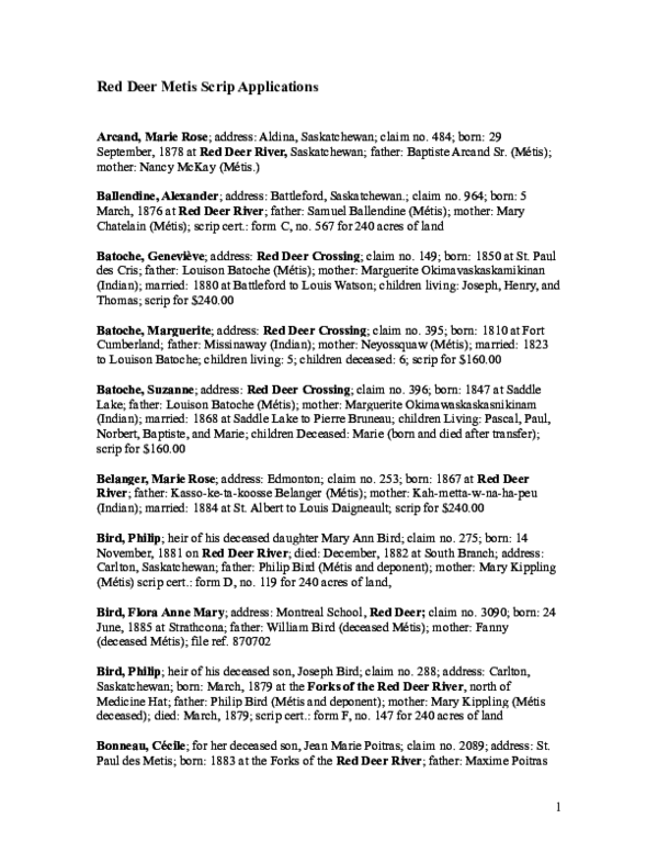 (DOC) Red Deer Metis Scrip Applications