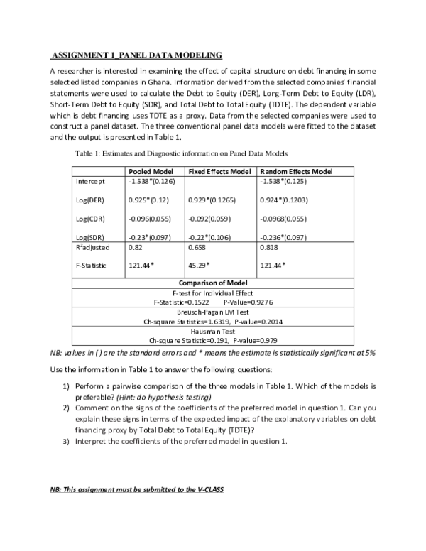 (PDF) ASSIGNMENT 1_PANEL DATA MODELING